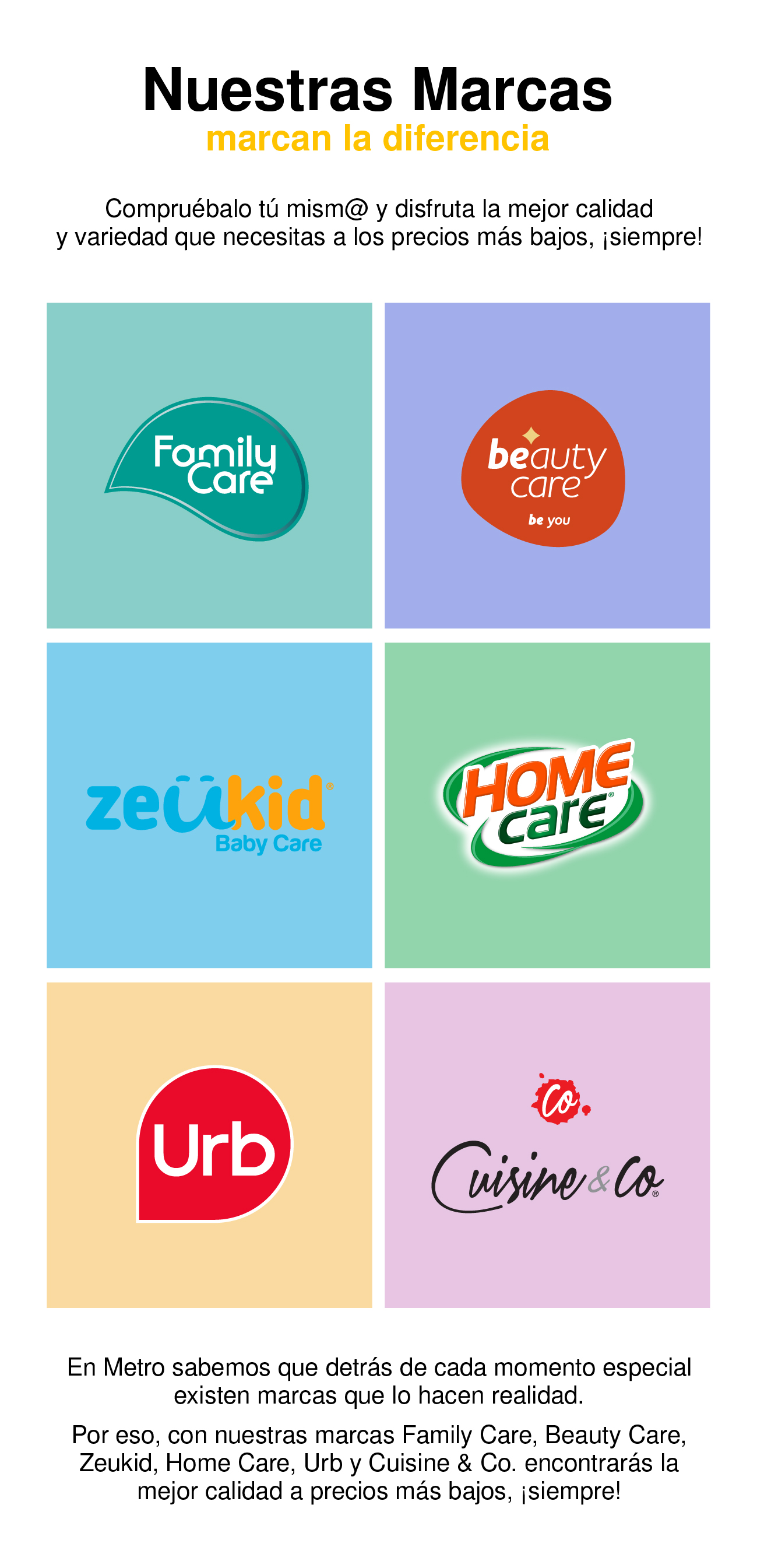 Catalogo - Marcas Propias